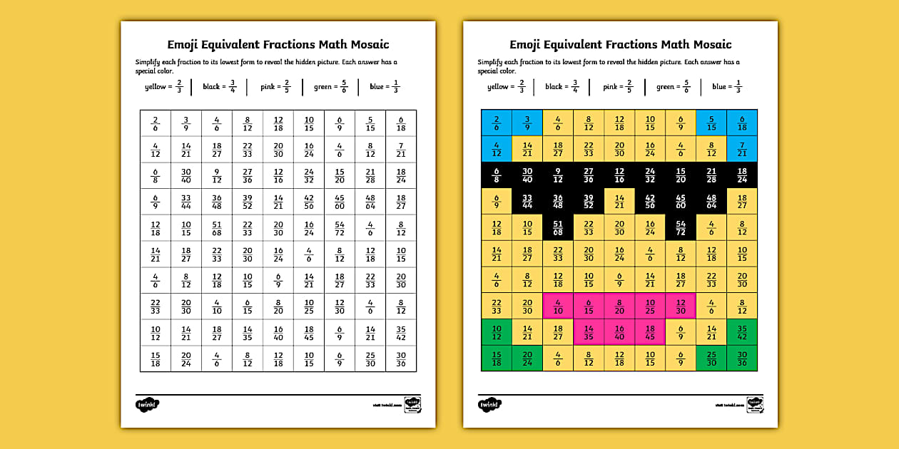😊 Emoji Equivalent Fractions Math Mosaic for 3rd-5th Grade