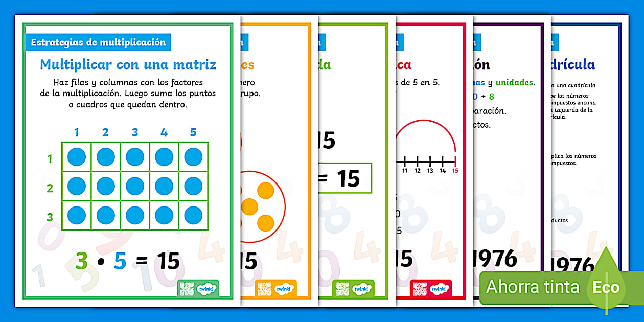 Pósters Estrategias de Multiplicación