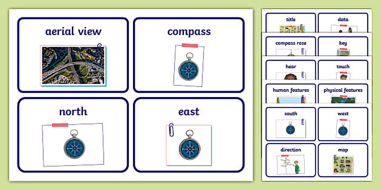 Geo Wonderers KS1: Around Our Locality Key Vocabulary Cards