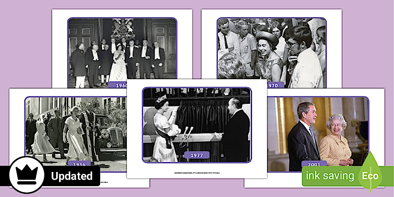 The Reign of Queen Elizabeth II: Chronological Ordering Photo Pack