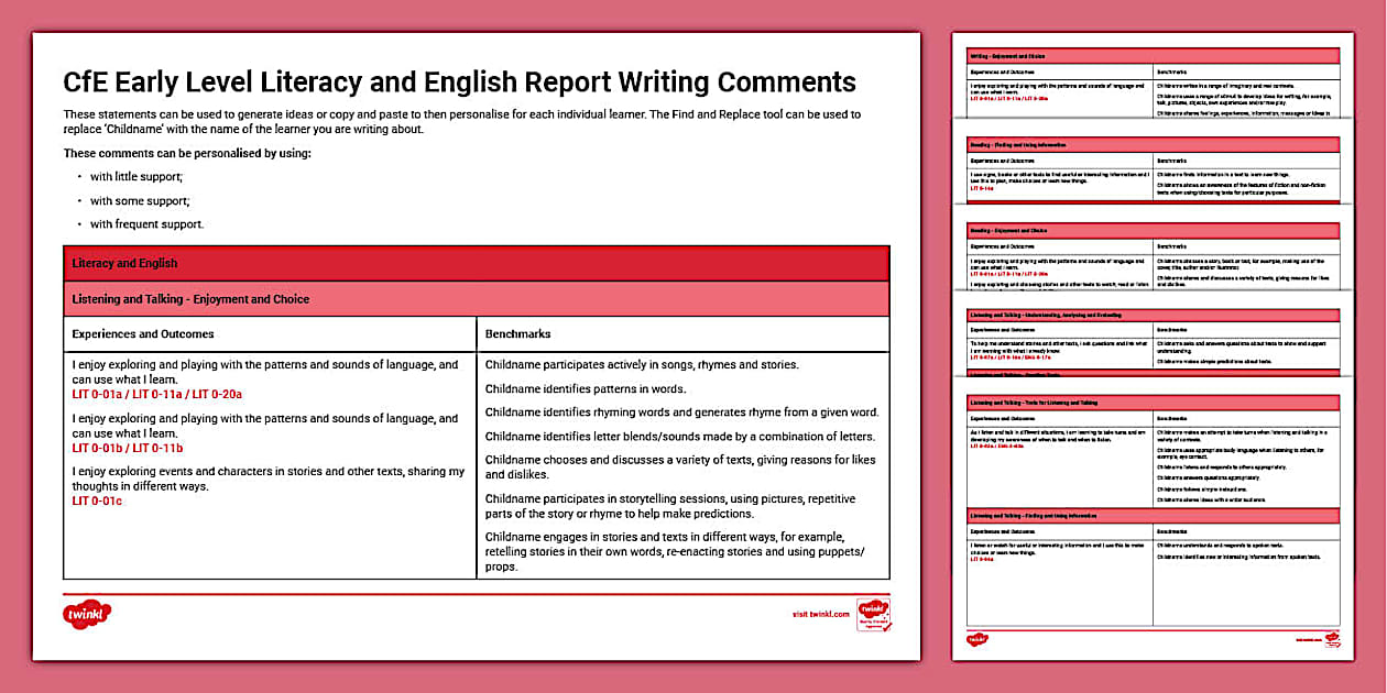CfE Early Level Literacy and English Report Writing Comments
