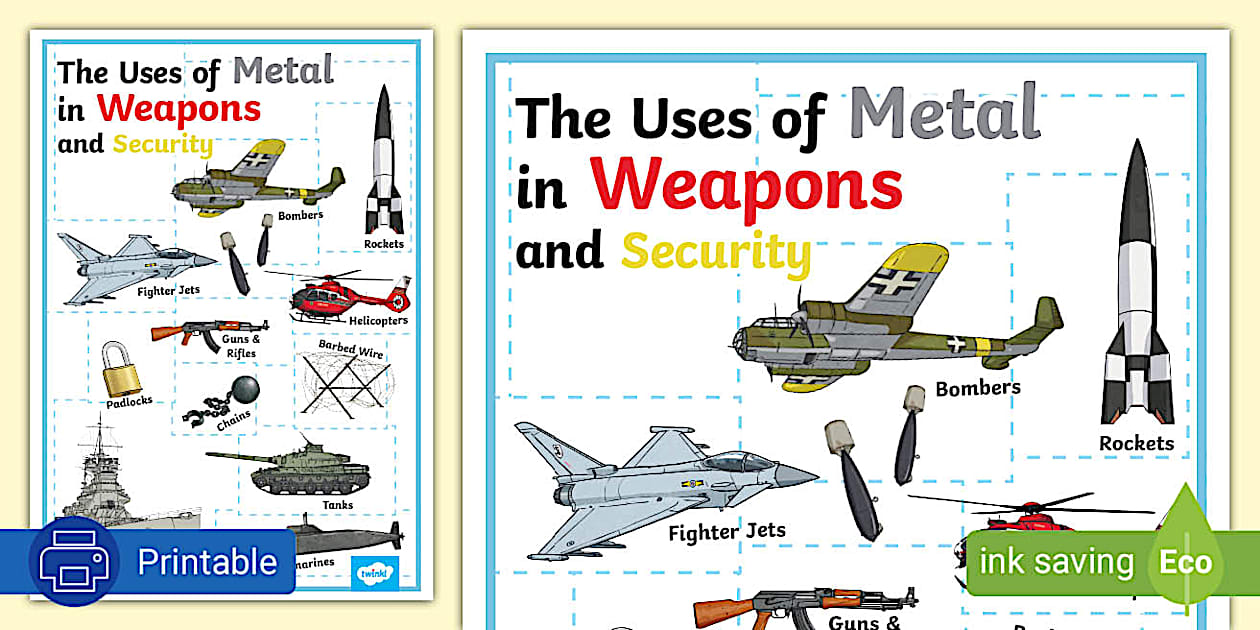 The Use of Metal in Weapons and Security - Poster - Twinkl