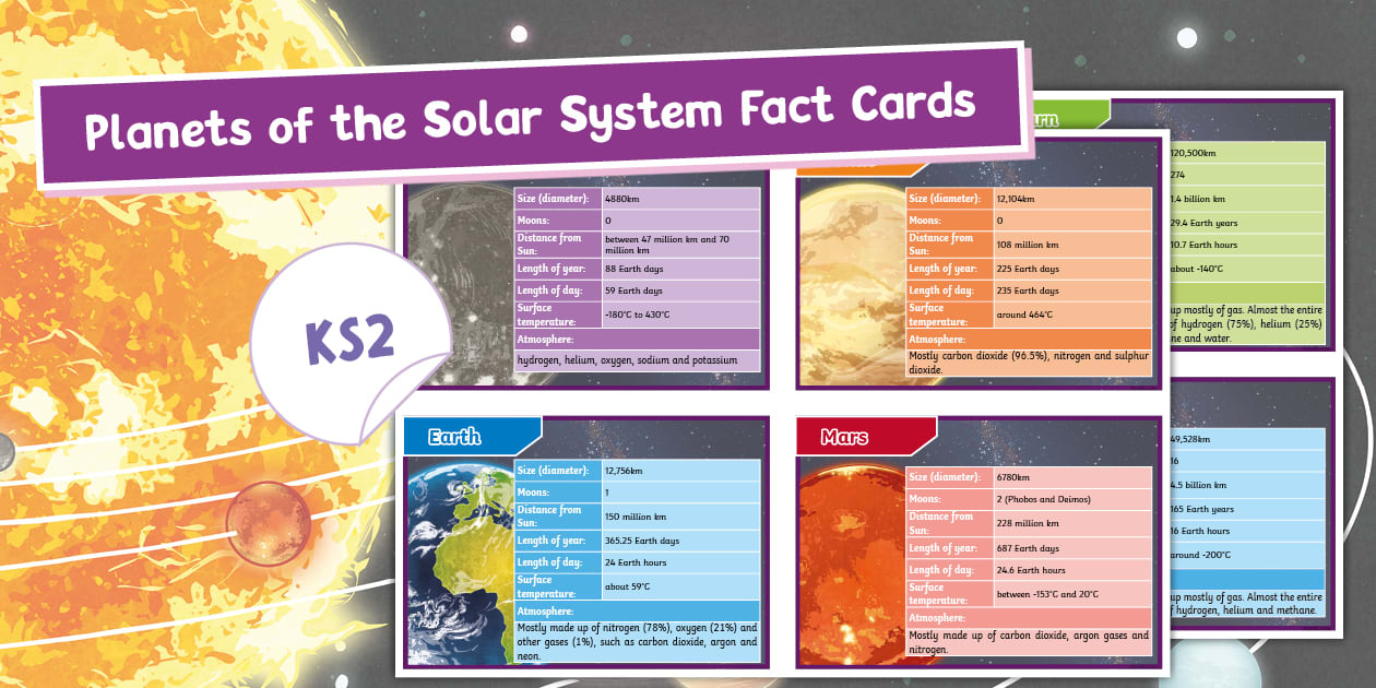 Planets of the Solar System Fact Cards | Planet Facts