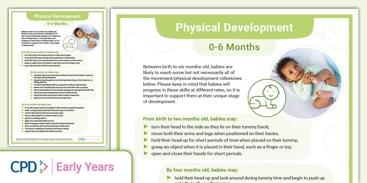 Physical Development Milestones 0-6 Months | Poster | CPD