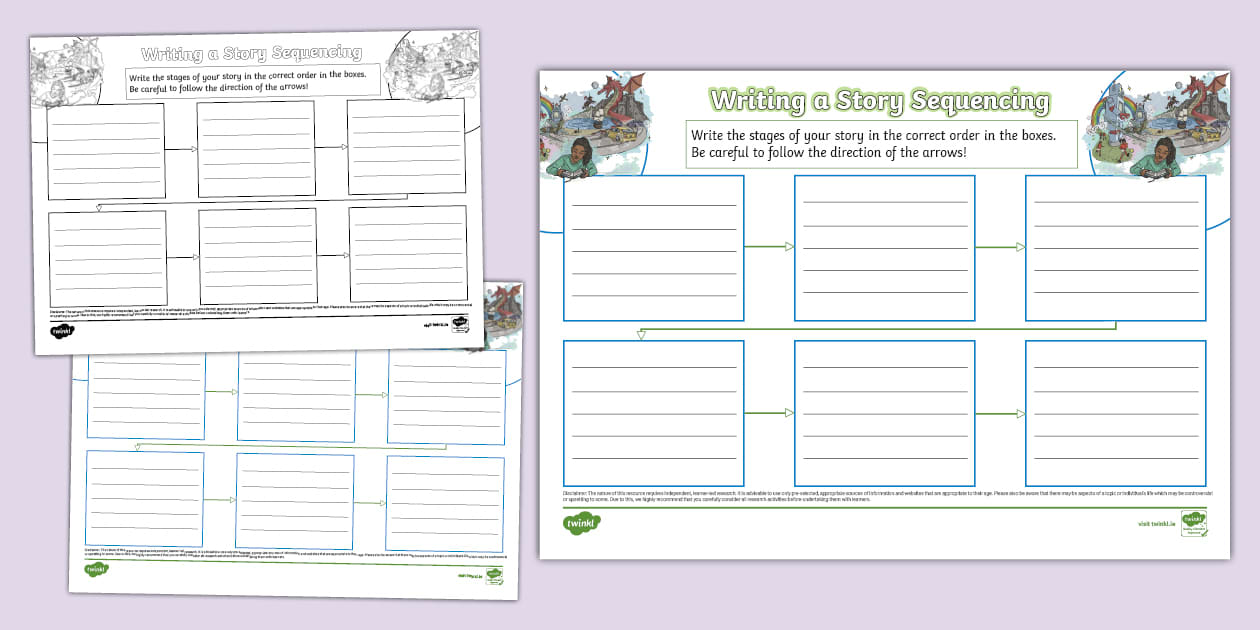 Writing a Story Sequencing Mind Map - Twinkl