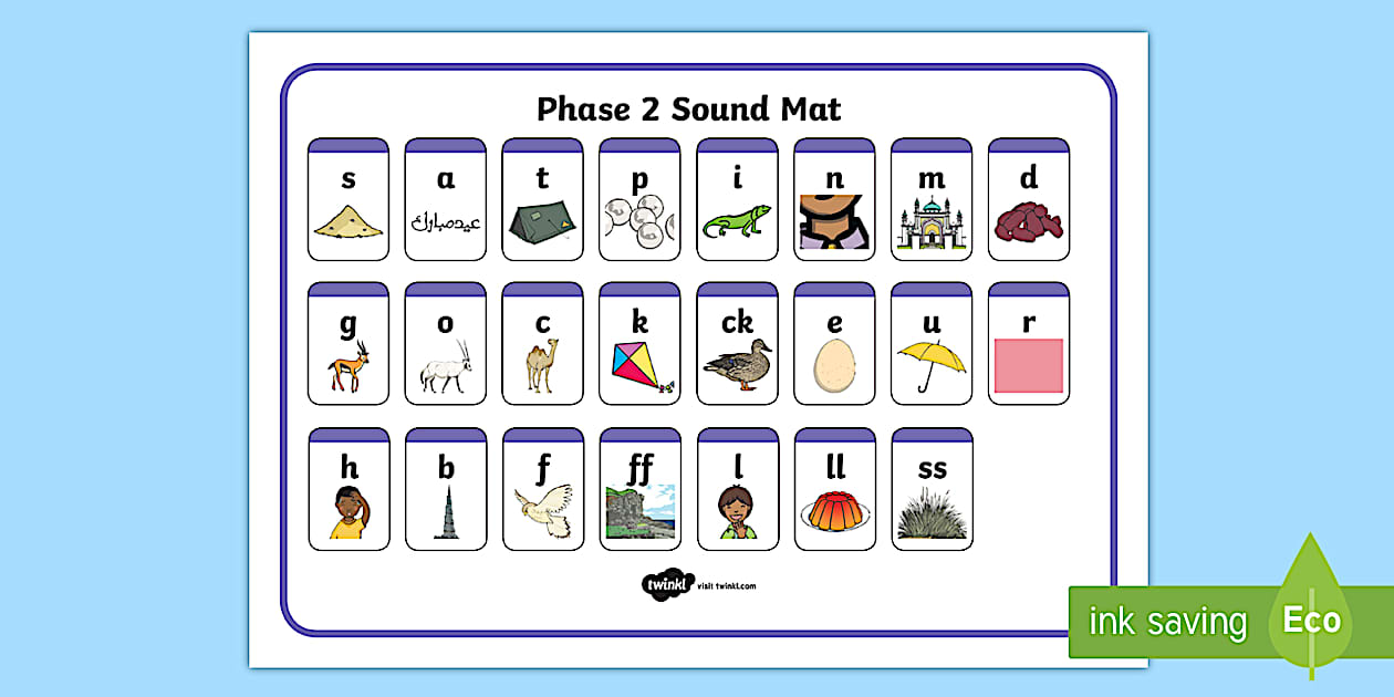 Editable Phase 2 UAE Sound Mat (teacher made) - Twinkl