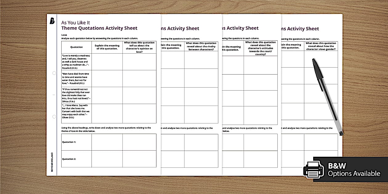 As You Like It - Theme Quotations Activity Sheet - Twinkl