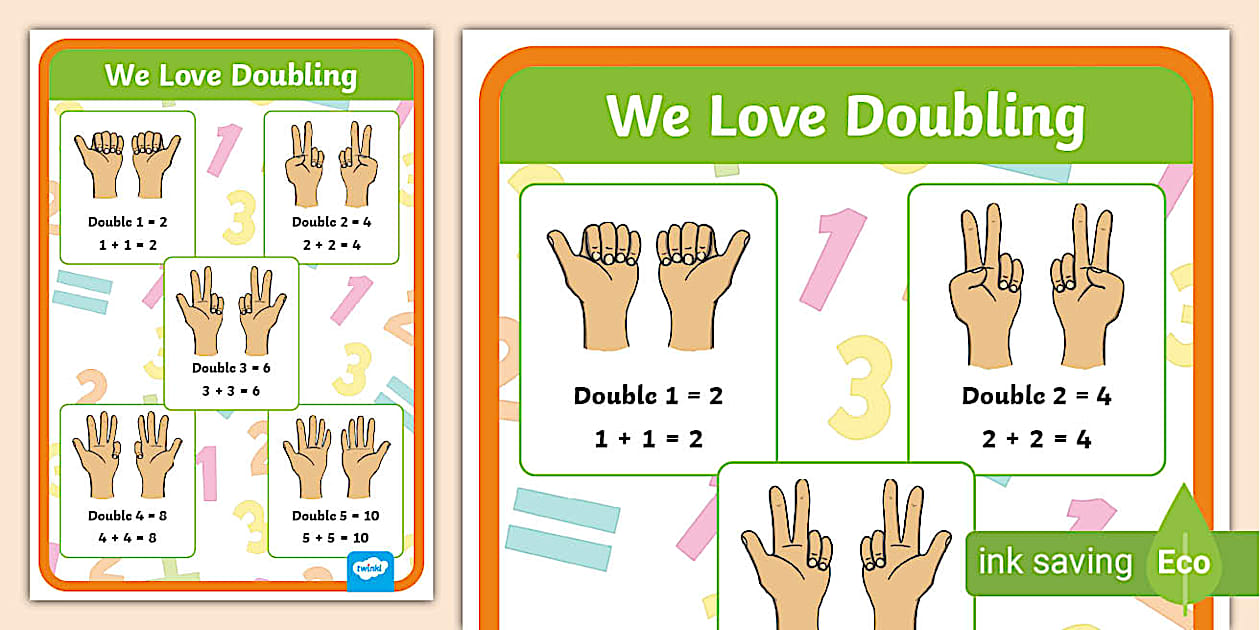👉 We Love Doubling Display Poster - Twinkl