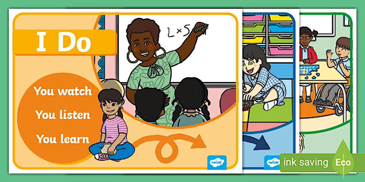 I Do, We Do, You Do Poster - Downloadable (teacher made)