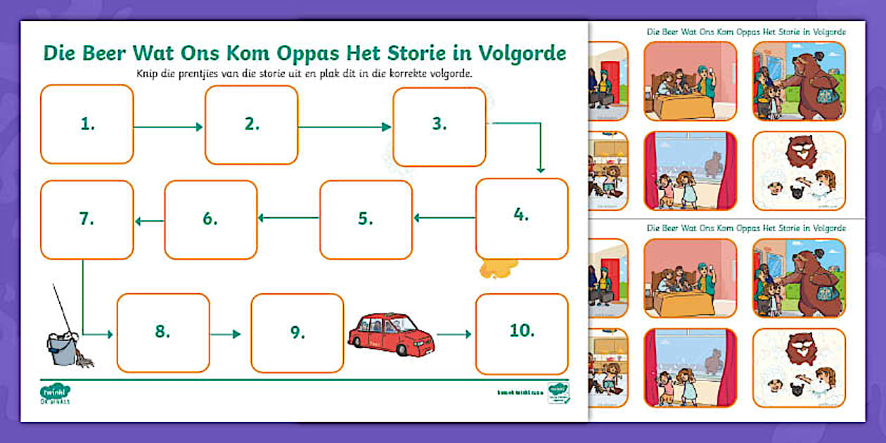 Die Beer Wat Ons Kom Oppas Het - Volgorde van Storie