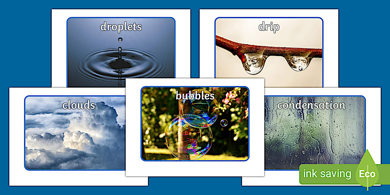Water Pictures - Primary Resource (teacher made) - Twinkl