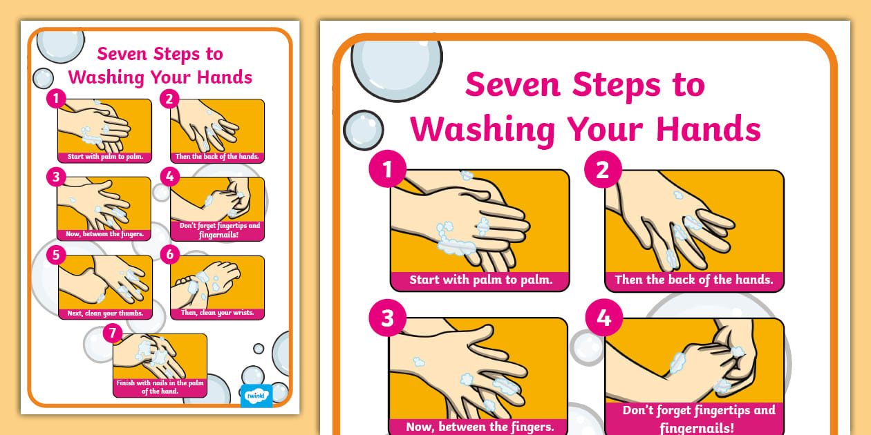 Seven Steps to Wash Your Hands Poster (teacher made)