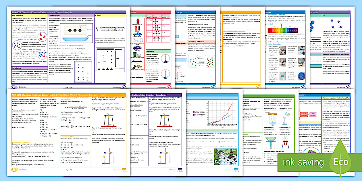 GCSE Chemistry Knowledge Organizer (Teacher-Made) - Twinkl
