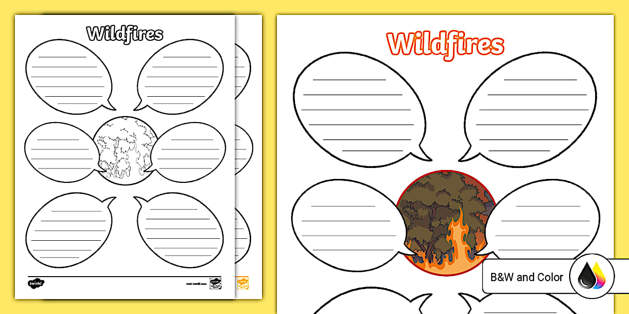 Wildfires Mind Map for 3rd-5th Grade