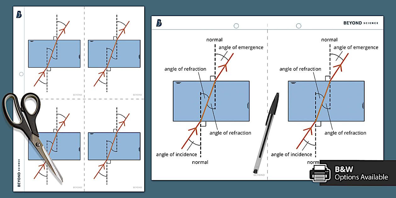 Refraction Illustration Beyond Science (teacher made)