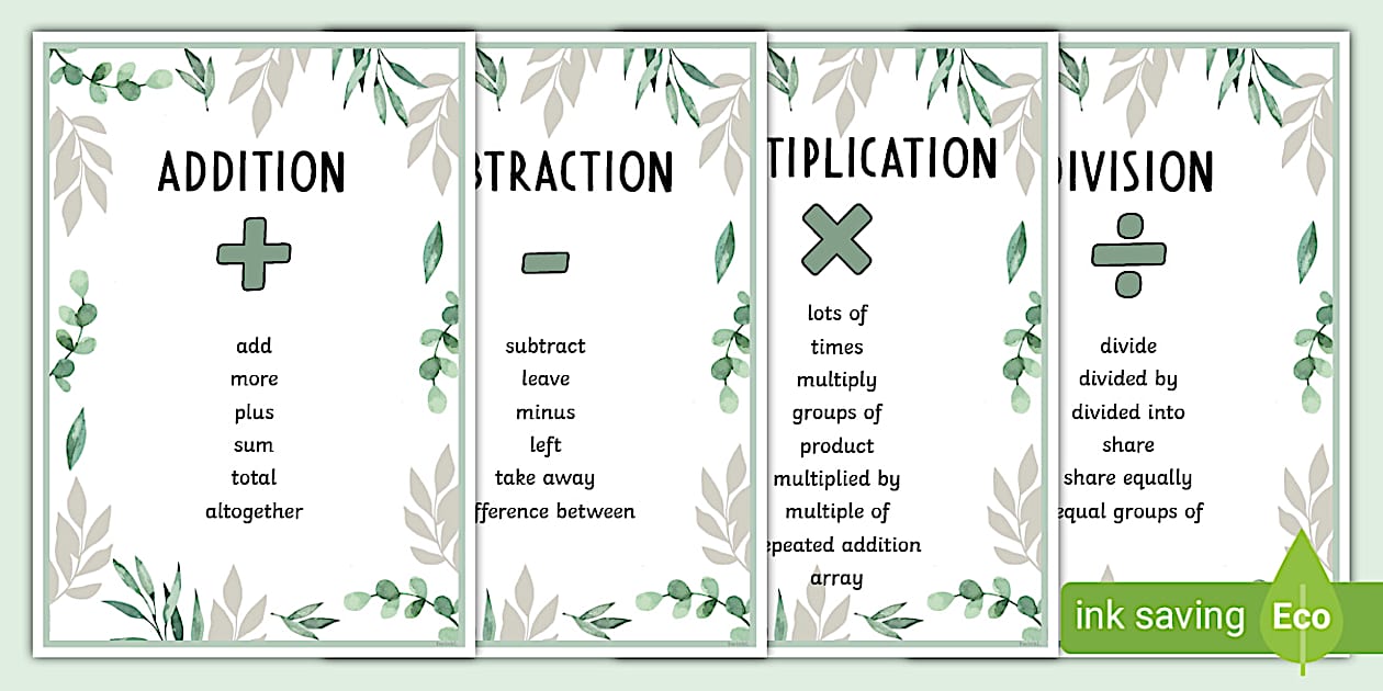 👉 Botanical Maths Signs and Vocabulary Posters - Twinkl