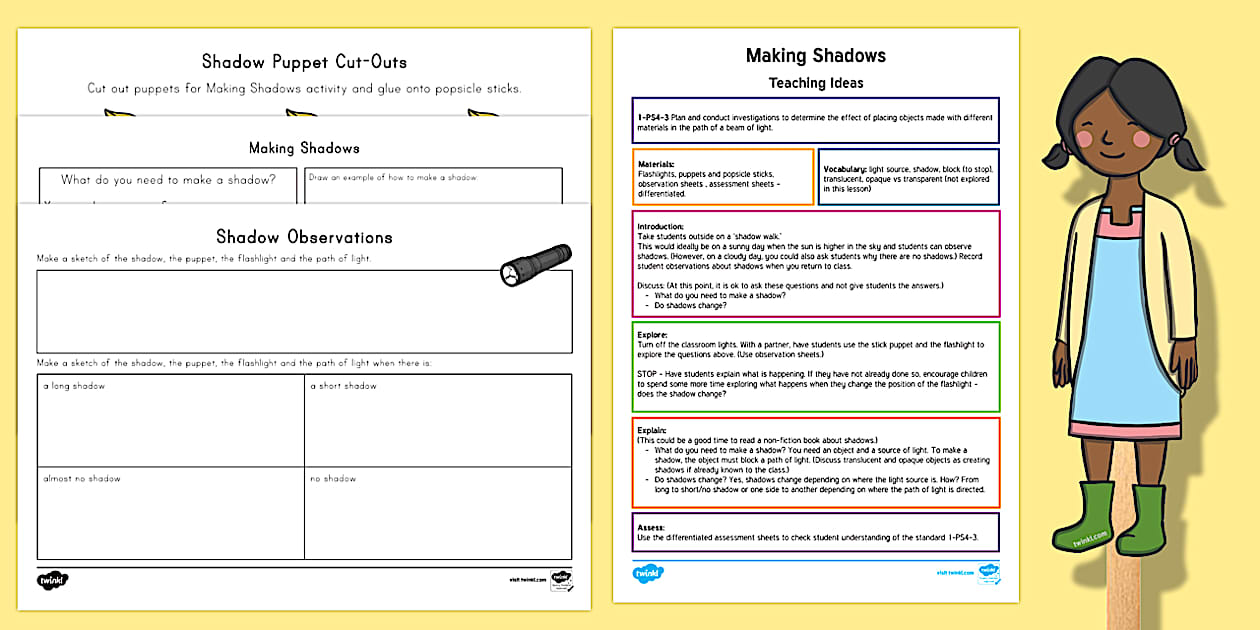 Making Shadows Lesson Teaching Pack (teacher made) - Twinkl