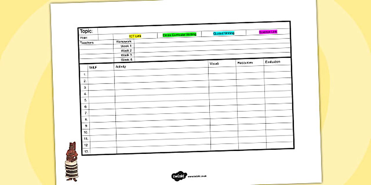 Benin Mid Term Planning Template (teacher made) - Twinkl