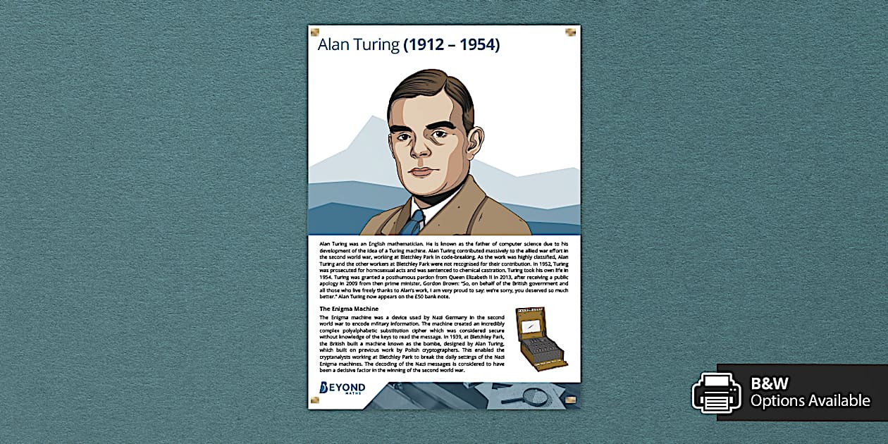 👉 Alan Turing Poster | Classroom Display | Beyond Maths