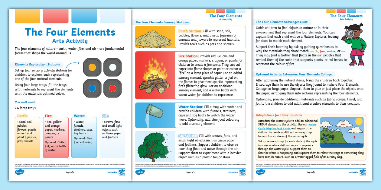 The Four Elements STEAM Activity (teacher made) - Twinkl