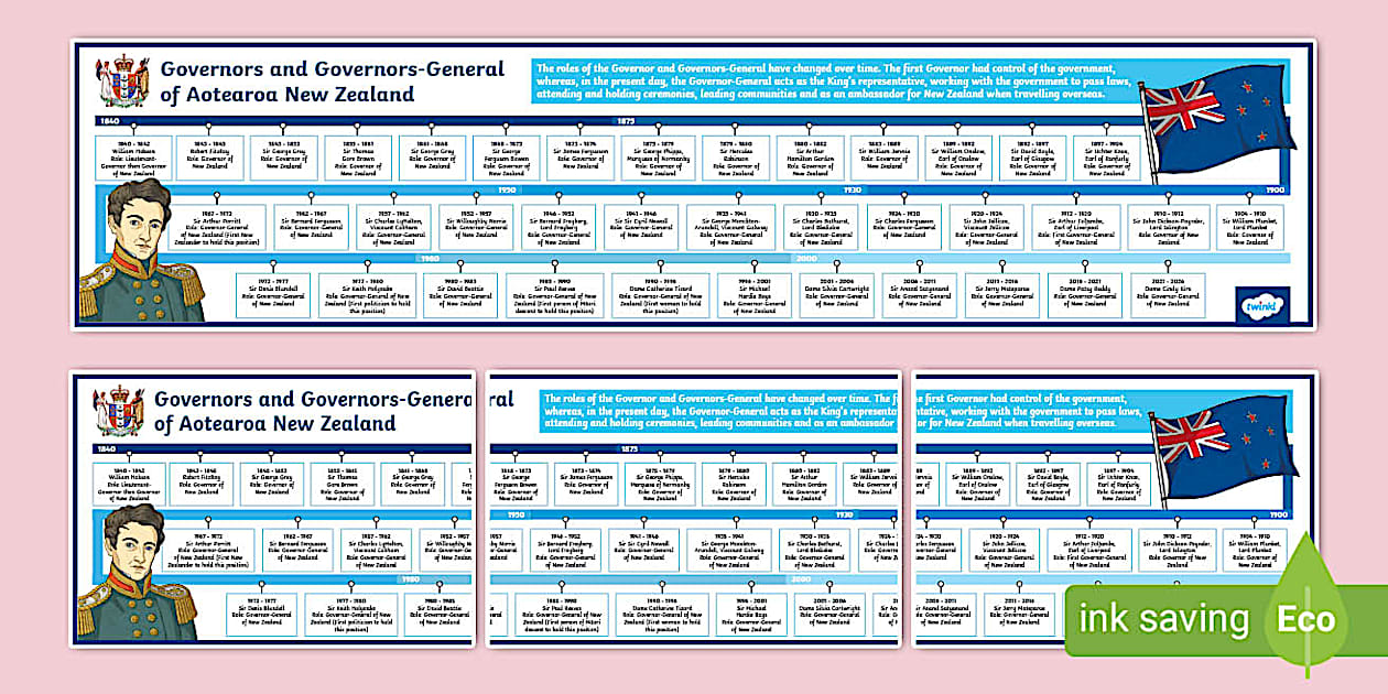 Governors and Governors-General of Aotearoa New Zealand