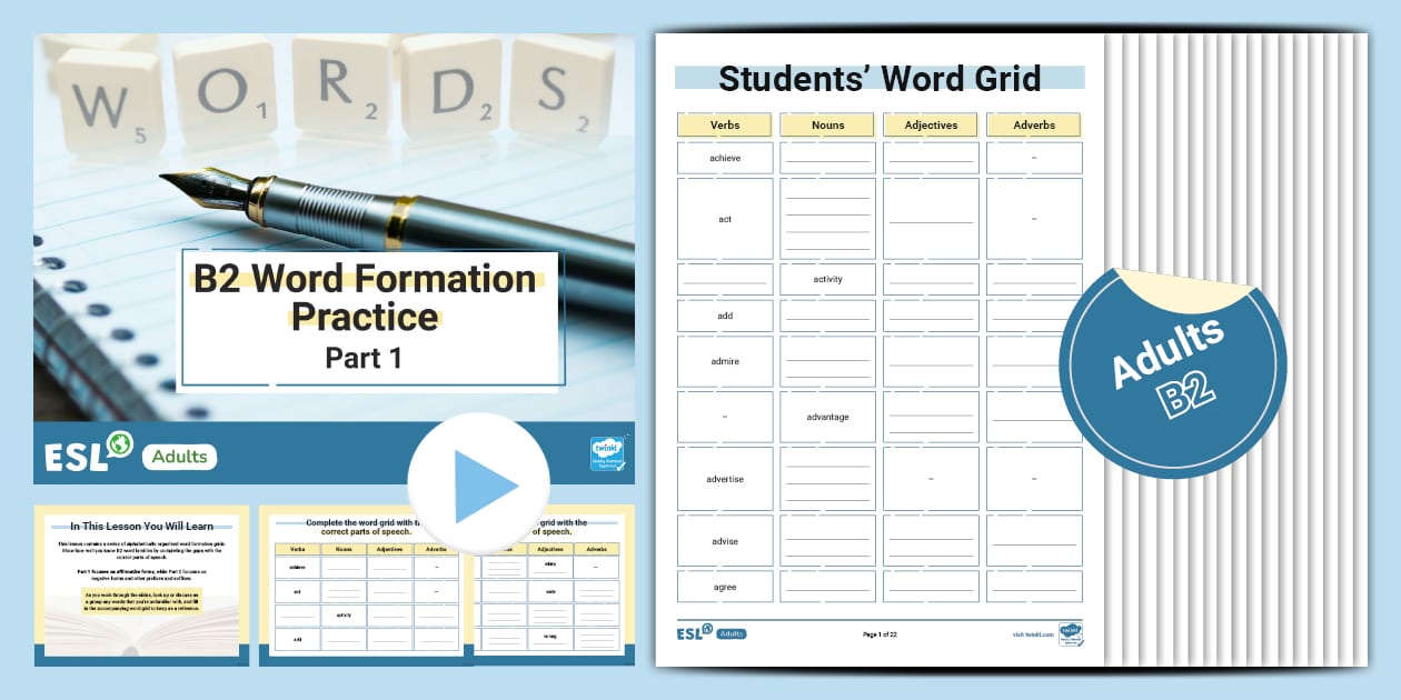 ESL Word Formation PowerPoint: Part 1 [Adults, B2] - Twinkl