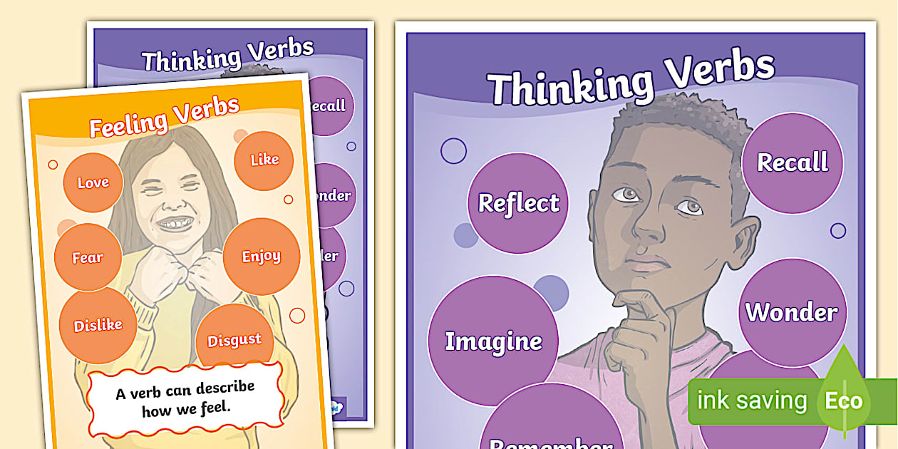 Mental Action Verbs Poster - Thinking and Feeling Verbs