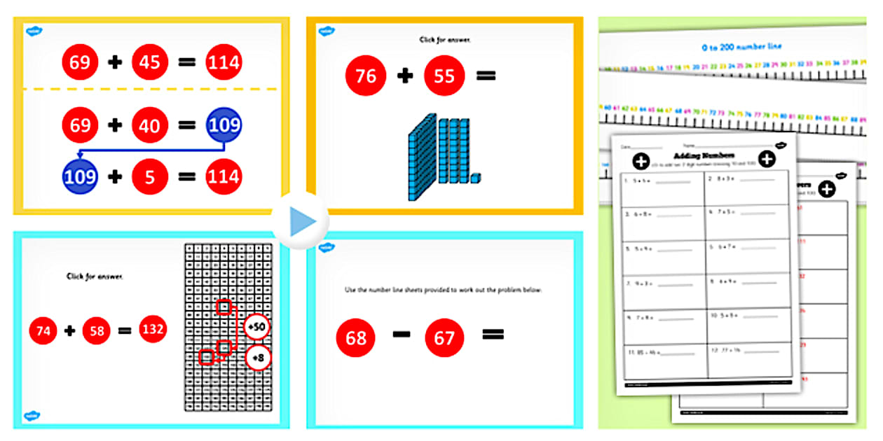 2-Digit Addition Lesson Plan | Year 2 | Twinkl Resources