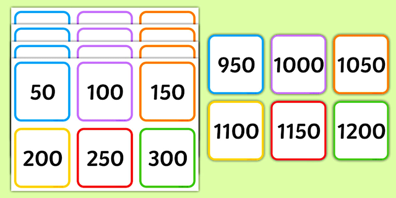 Multiples of 50 on Square Number Cards (teacher made)