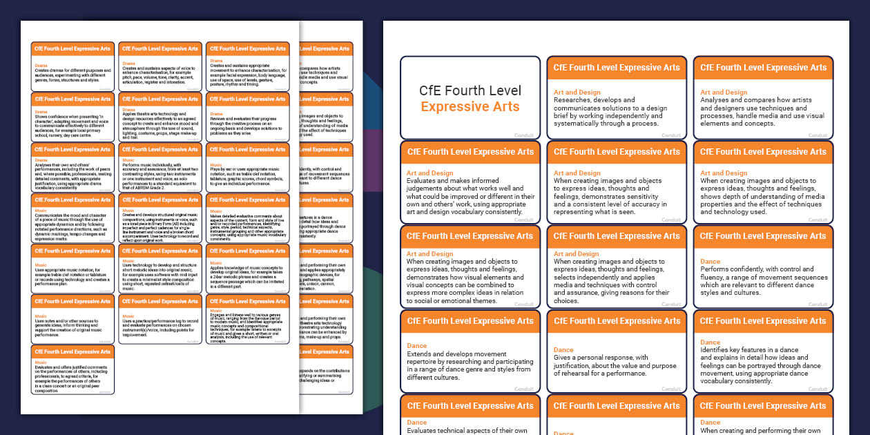 CfE Fourth Level Expressive Arts Benchmarks Assessment Stickers