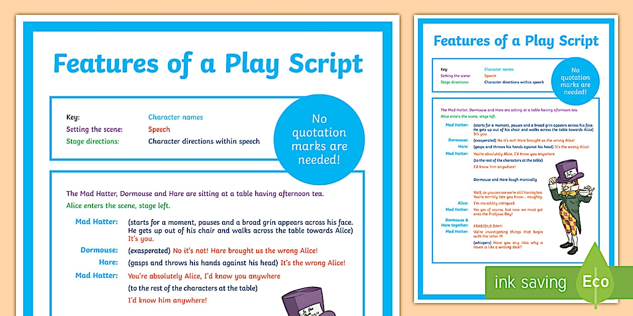Features of a Play Script Poster (teacher made) - Twinkl