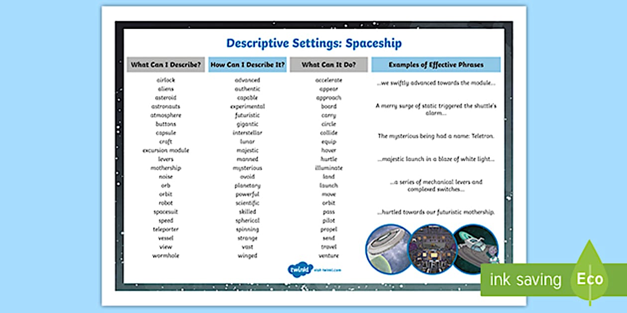 Descriptive Setting Word Mat Science-Fiction Vocabulary KS2