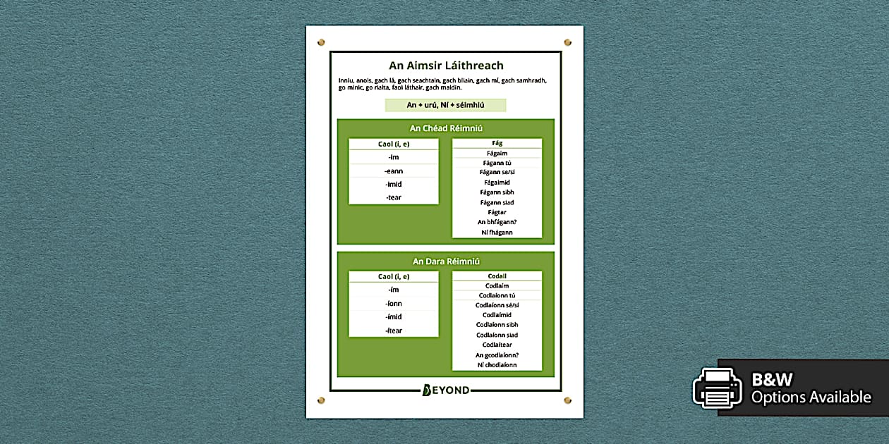 An Aimsir Láithreach (Na Briathra Rialta) - Póstaer