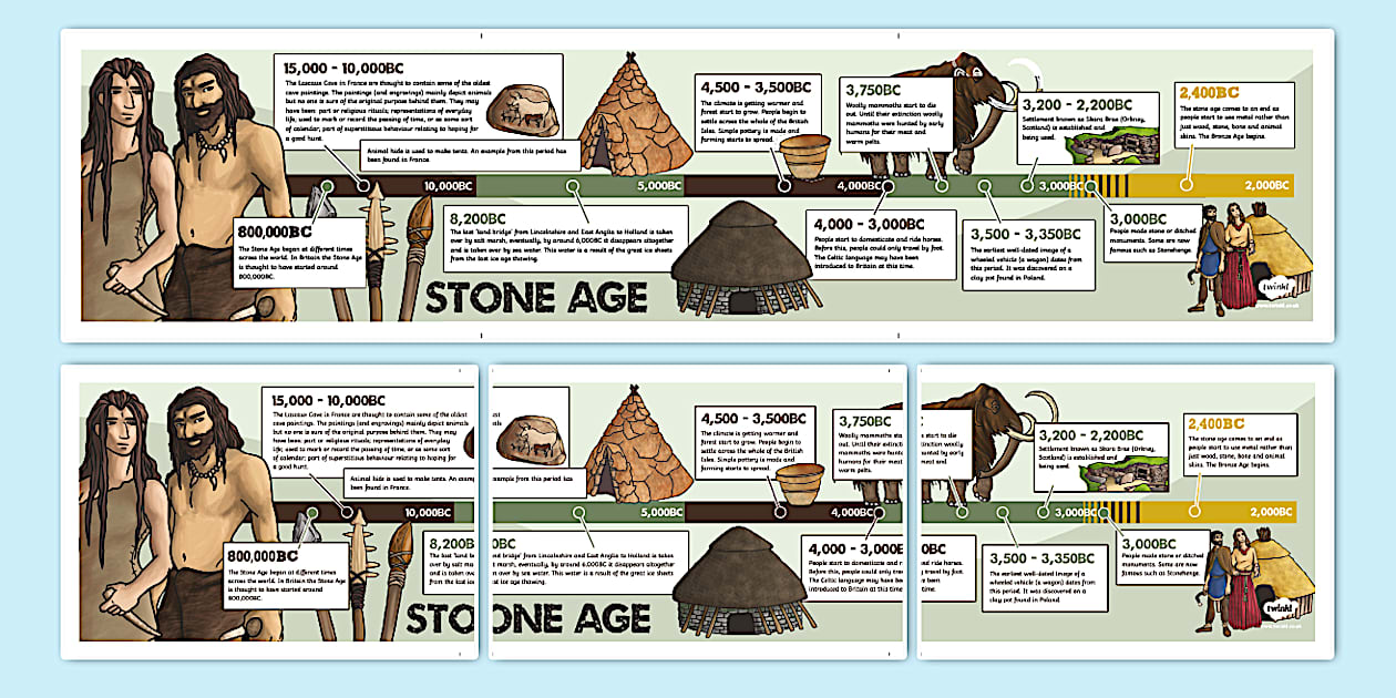 Stone Age Timeline - Printable | Learning Resources | KS2