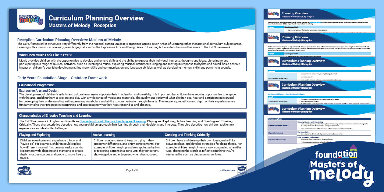 Reception Curriculum Planning Overview: Masters of Melody