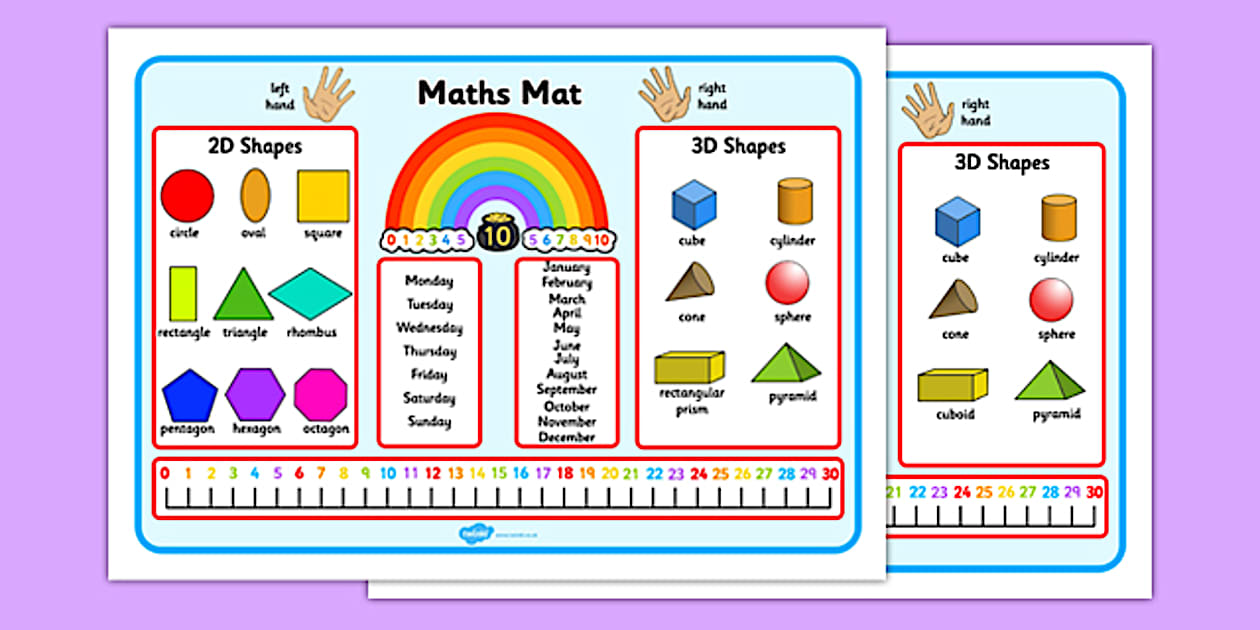 KS1 Maths Mat (teacher made) - Twinkl