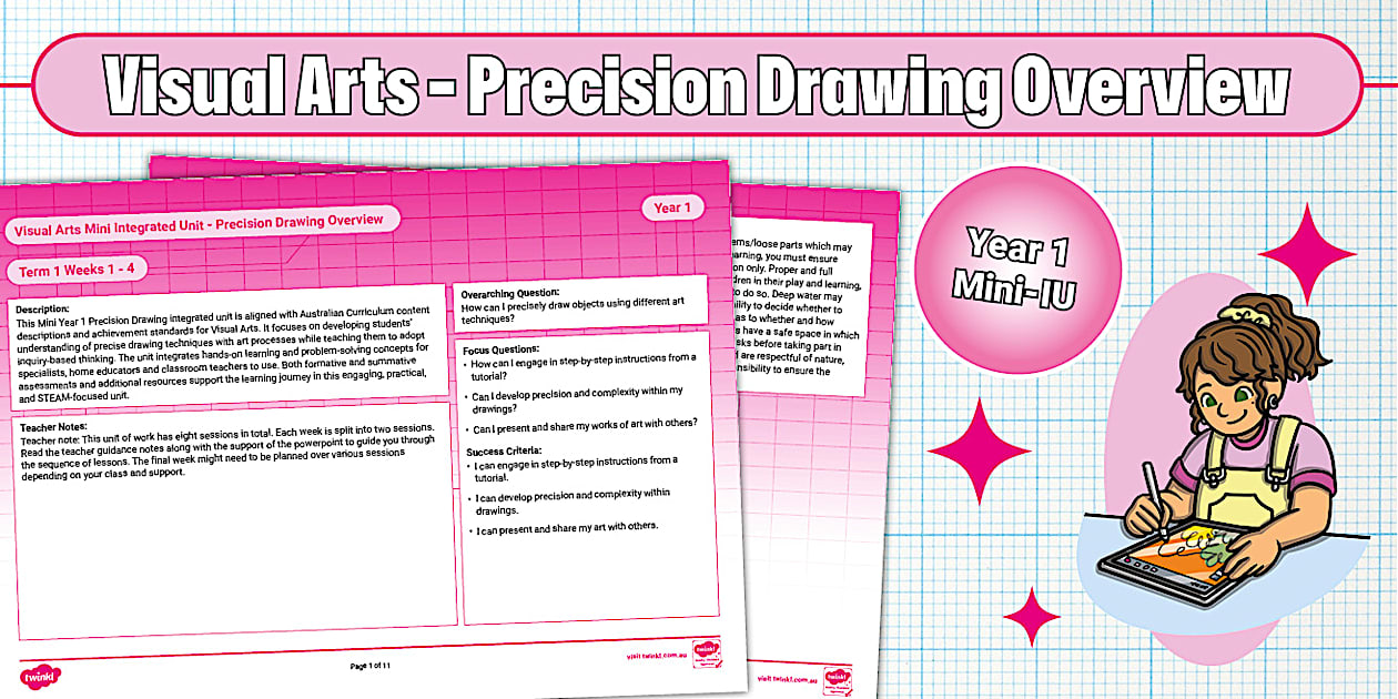 Visual Arts Mini-IU Yr 1 Precision Drawing Overview - Twinkl