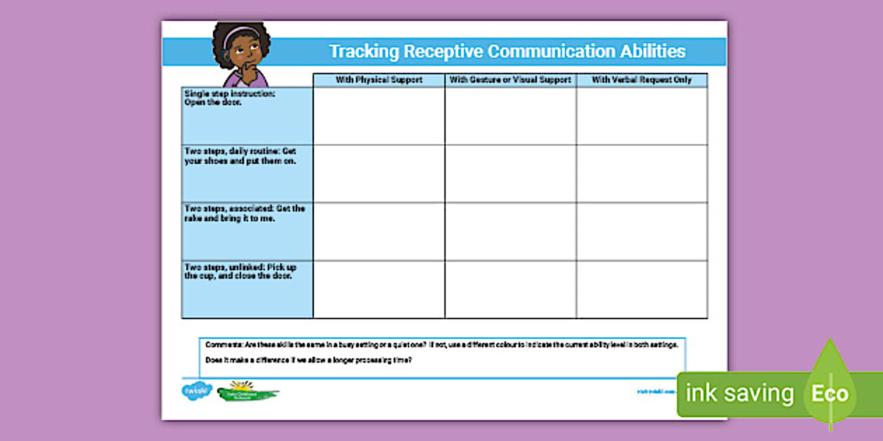 Receptive Communication Tracker and Assessment - Twinkl