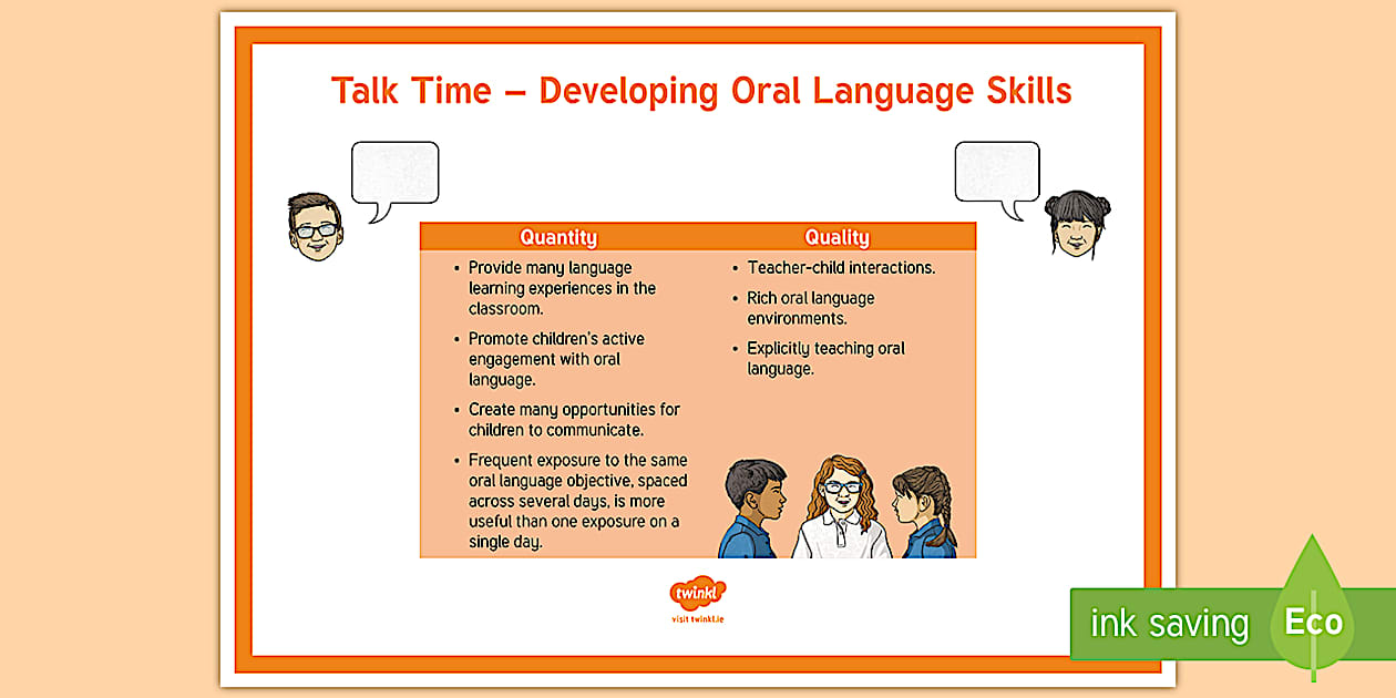 Talk Time – Developing Oral Language Skills A4 Display Poster