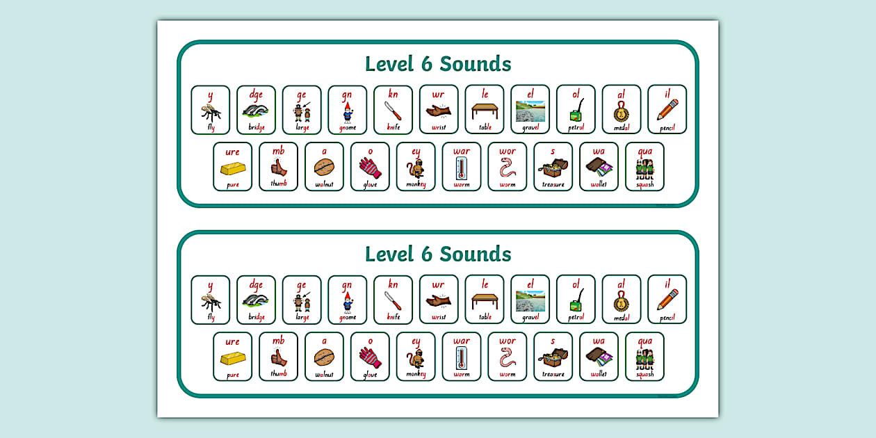 Level 6: Sound Strip (Hecho por educadores) - Twinkl