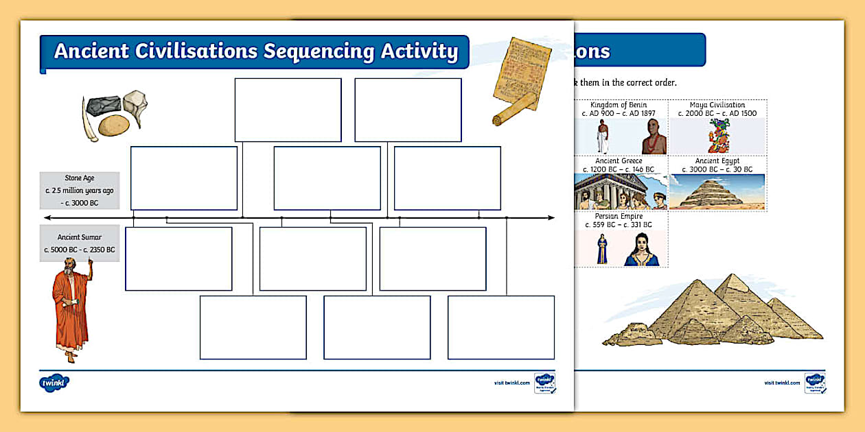 KS2 Ancient Civilisations Cut and Stick Sequencing Activity