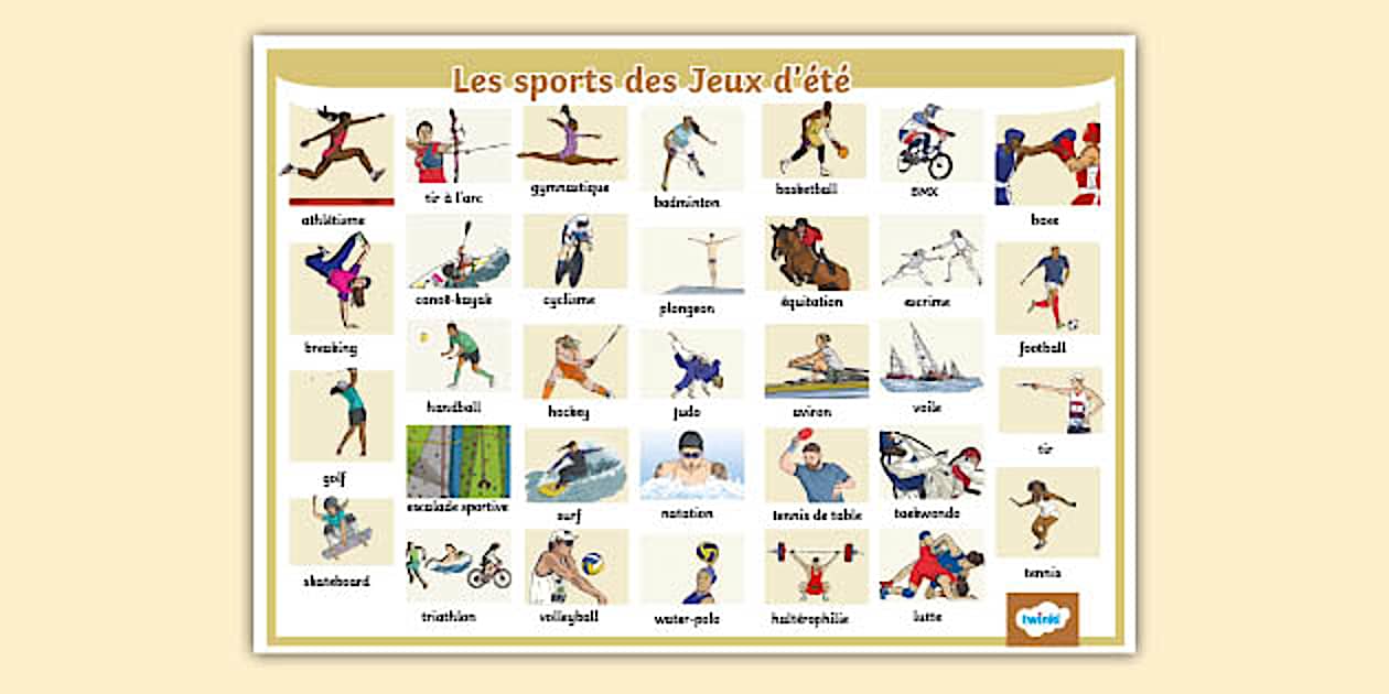 Ensemble de mots : les sports des Jeux d'été - Twinkl