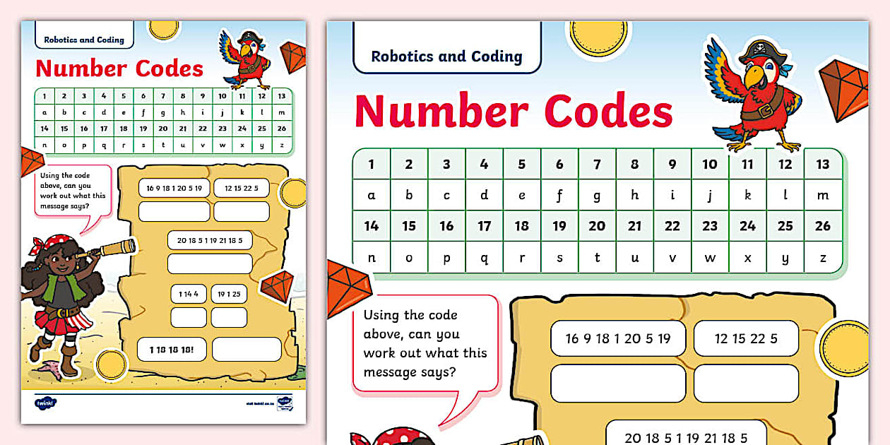 Robotics And Coding Decoding A Numerical Code Twinkl