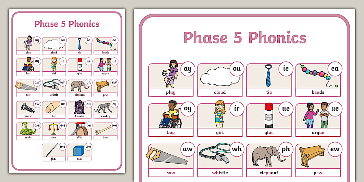Neutral Phase 5 Phonics Display Poster (nauczyciel wykonał)