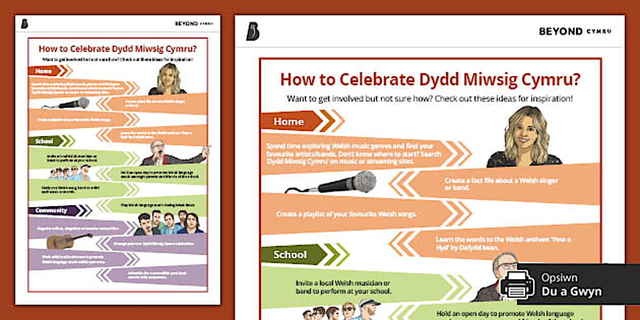 How to Celebrate Dydd Miwsig Cymru? PS4 Ideas Poster