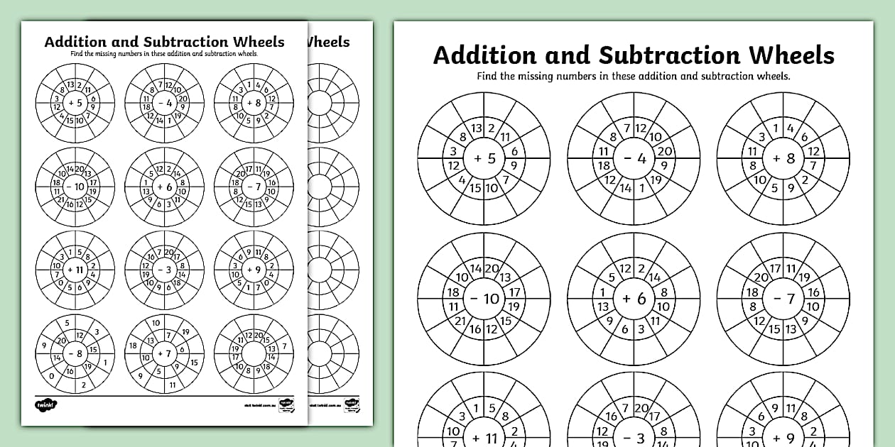 Addition and Subtraction Wheel Worksheet - Twinkl