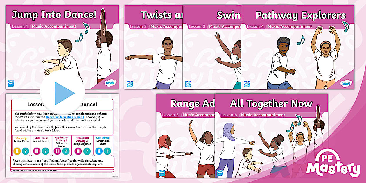 PE Mastery: Year 1 Dance Fundamentals Music Pack - Twinkl
