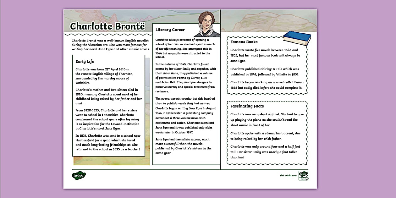 Charlotte Brontë Facts - Fact File (teacher made) - Twinkl