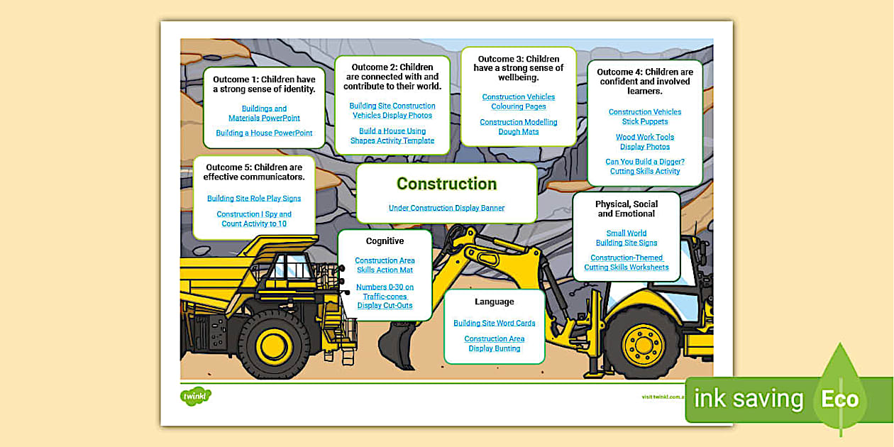 FREE! - Construction Preschool Theme Planner | EYLF Australia