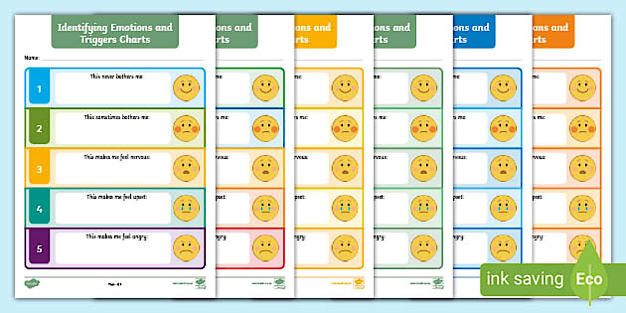 Identifying Emotions and Triggers Charts (teacher made)